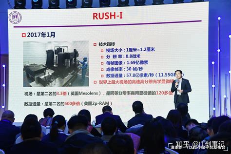 清华大学那张小鼠全脑影像，和浪潮存储的10亿元投资 知乎