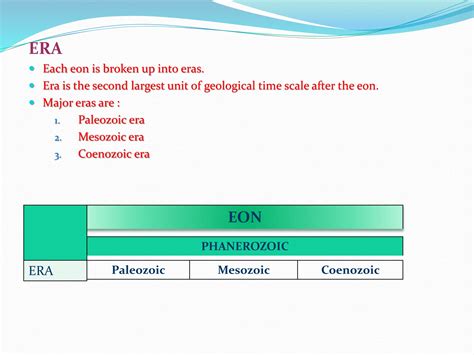 Geological Time Scale Eon Period And Epochpptx