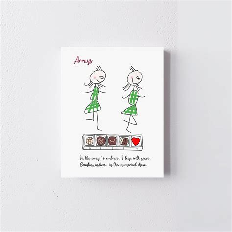 Arrays Print Abstract Art Wall Decor Coding Print Etsy