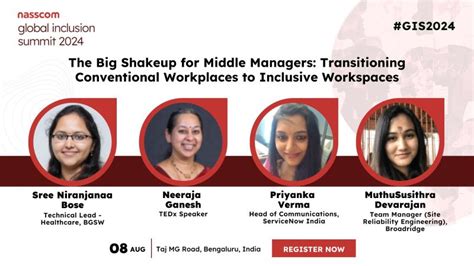 Nasscom On Linkedin Nasscomgis