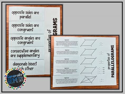 Properties Of Parallelograms Foldable Geometry Notes Quadrilaterals