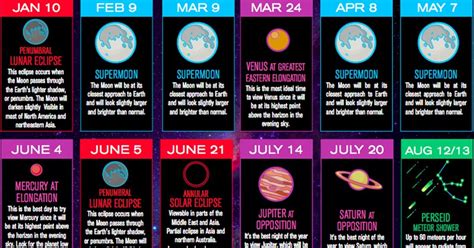 Meteor Shower Calendar 2023 2024 Calendar Productivity Hacks