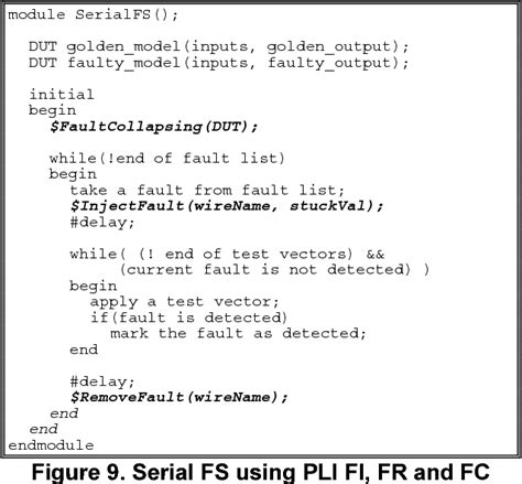 Figure 9 From A Mixed Hdlpli Test Package Semantic Scholar