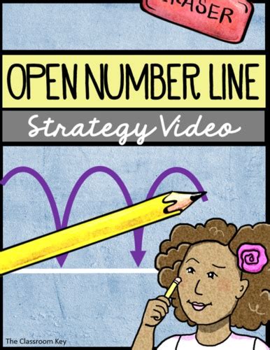 Open Number Line Strategy Video By The Classroom Key TPT