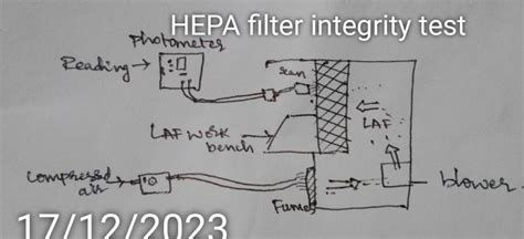 Asim Rasool B On Linkedin Dvniqbxh