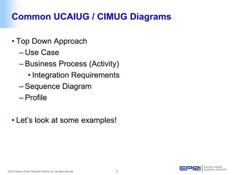 Learning Uml With Enterprise Architect Ppt