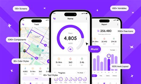Trackfit Step Counter And Tracker App Ui Kit Figma