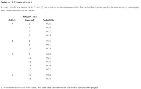 Solved Problem 12 09 Algorithmic A Project Has Four