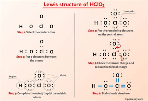 Hclo3 Lewis Structure In 6 Steps With Images