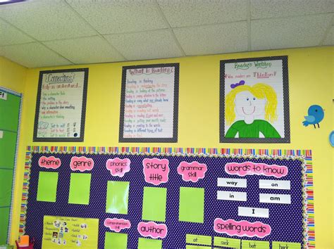 Life In First Grade Classroom Decorating Day Ten