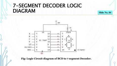 7 Segment Decoder Pptx