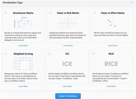 Rice Scoring Quick Prioritization For Product Managers