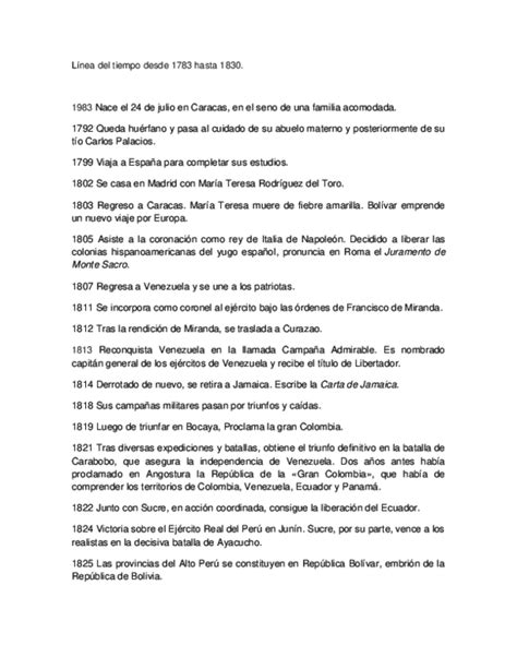 Doc Línea Del Tiempo Desde 1783 Hasta
