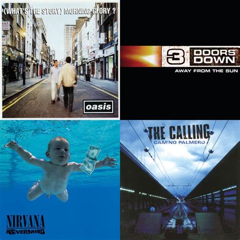 Wonderwall Playlist By Lexi Spotify