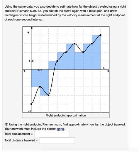 Solved 2 Estimating Distance Traveled With A Riemann Sum