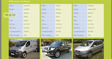 Dpf Maintenance Preventing Soot Build Up And Dpf Blockage