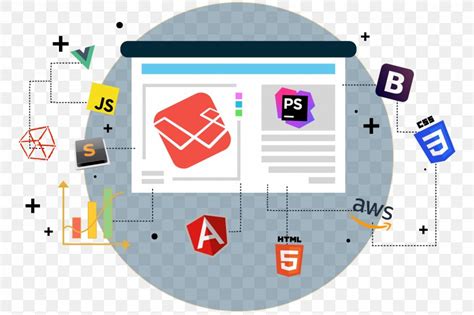 Laravel Php Symfony Computer Software Software Framework Png 3126x2084px Laravel Area Brand