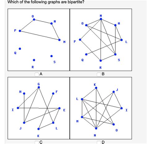 Solved Which Of The Following Graphs Are Bipartite