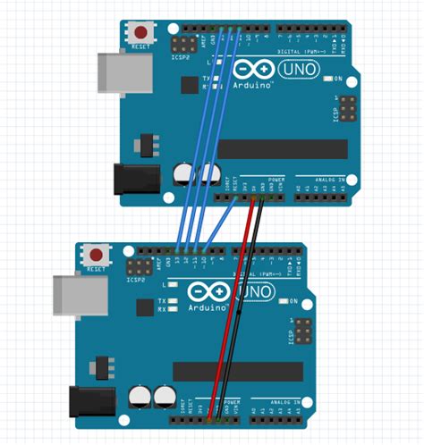 智能盒子oj Arduino教程（提高篇）——把arduino变成avrisp烧写器