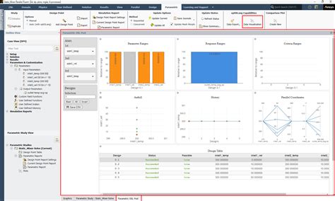 301 Visualizing Your Parametric Study Data Using Optislang