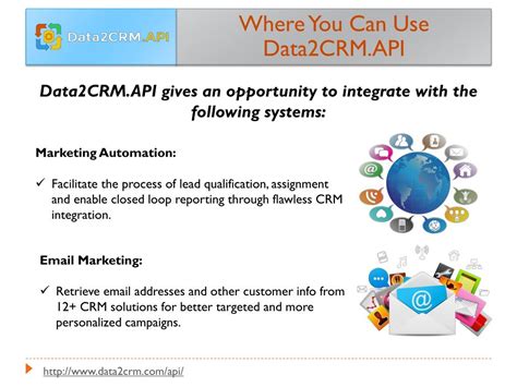 Ppt Salesforce Api Integration Powerpoint Presentation Free Download Id7226158