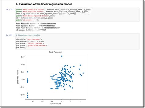 Reimagine Software Development With Codewhisperer As Your Ai Coding