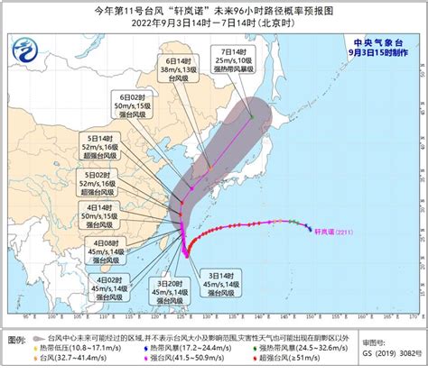 北仑将防台风应急响应提升为Ⅱ级！这些应急电话、市民求助平台请收好澎湃号·政务澎湃新闻 The Paper