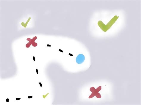 Building To Learn Gareth Rees Ruby Programmer And Product Manager From Cardiff Wales Uk