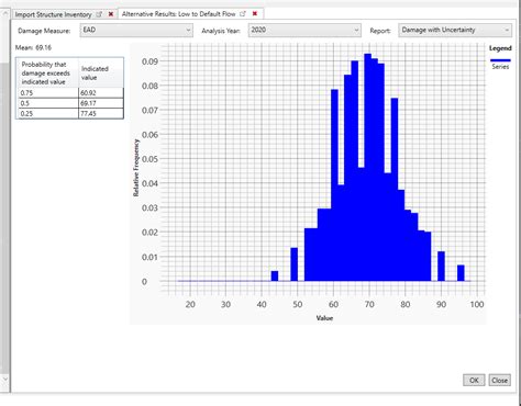 Alternative And Alternative Comparison Report Histograms · Issue 327