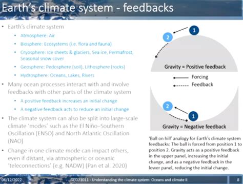 Lecture 20 Oceans And Climate 2 Flashcards Quizlet
