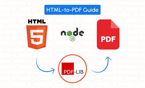the best way to generate pdf from html using pdf lib