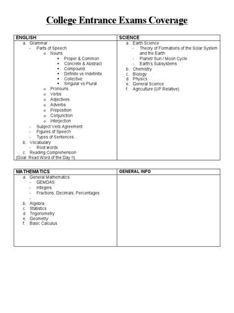 Cet Coverage Official Pdf