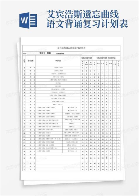 艾宾浩斯遗忘曲线语文背诵复习计划表word模板下载 编号qoojvzpx 熊猫办公