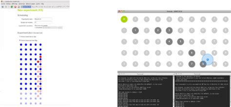 The Senslab Web Portal On The Left Demo Visualization Interface