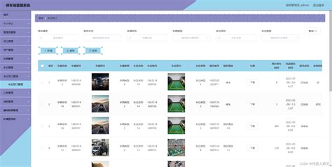 停车场基于springboot的停车场管理系统设计与实现源码数据库文档停车场管理系统的设计与实现 Csdn博客