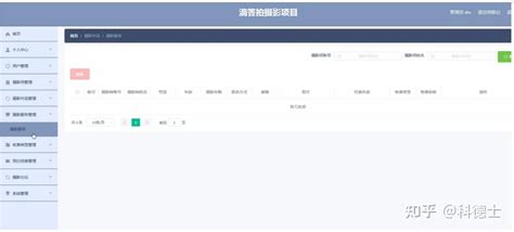 基于springboot的 滴答拍摄影项目”的设计与实现（源码数据库文档ppt 知乎