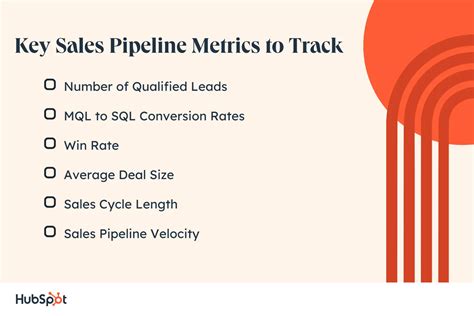 Sales Pipelines A Comprehensive Guide For Sales Leaders And Reps