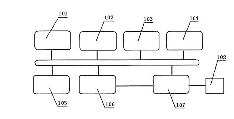 Distributed Drilling Simulation System Eureka Patsnap