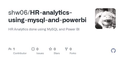 Github Shw06hr Analytics Using Mysql And Powerbi Hr Analytics Done