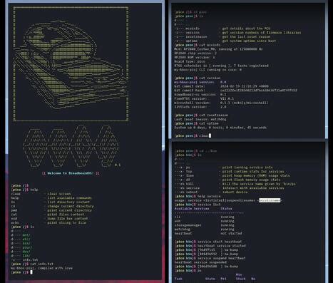 BreadboardOS Firmware For The Raspberry Pi RP20