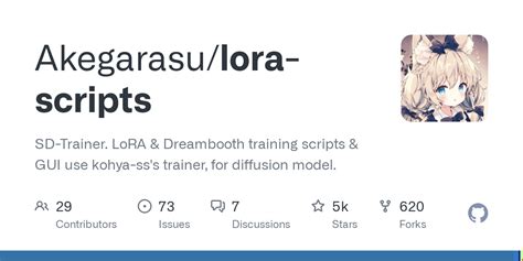 Issues Akegarasu Lora Scripts GitHub