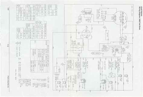 Polaris Xplorer 400 Electrical Schematic