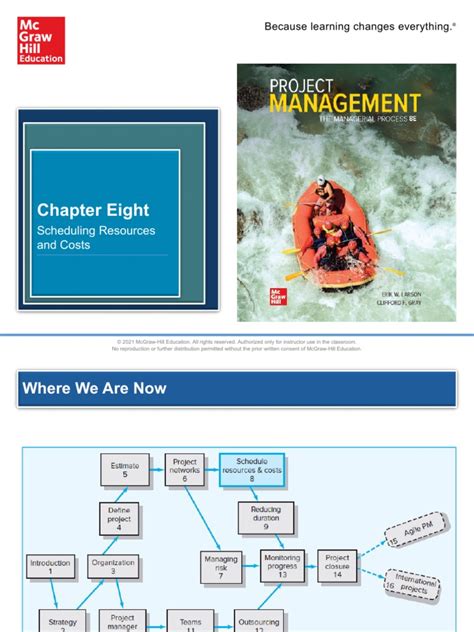 Scheduling Resources And Costs Pdf Project Management Scheduling Computing