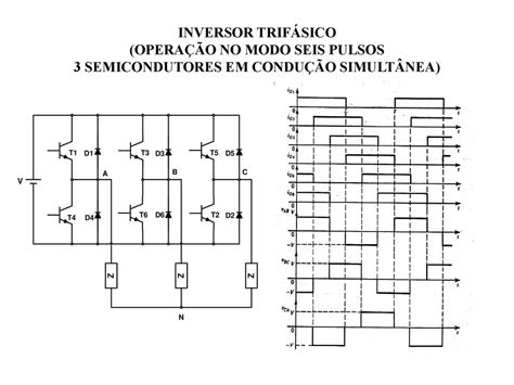 Conversores Ccca Inversores Ppt Carregar