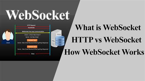 WebSocket And How WebSocket Works Hindi YouTube