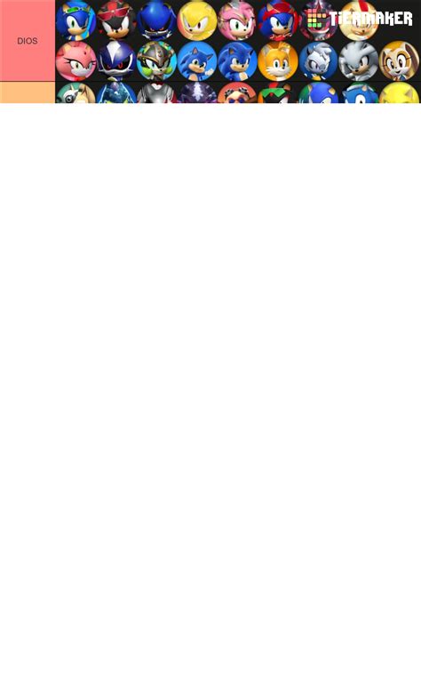 Sonic Forces Speed Battle Characters 2025 Tier List Community