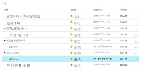 在灾难恢复期间使用 Azure Site Recovery 运行故障转移 Azure Site Recovery Microsoft