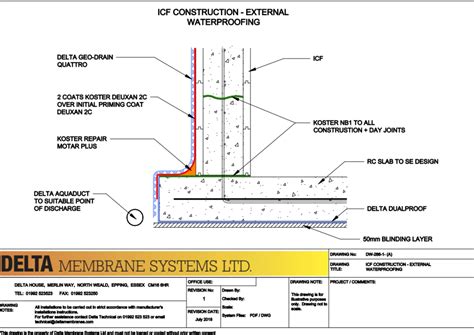 Technical Drawings Icf Insulated Concrete Forms Delta Membranes