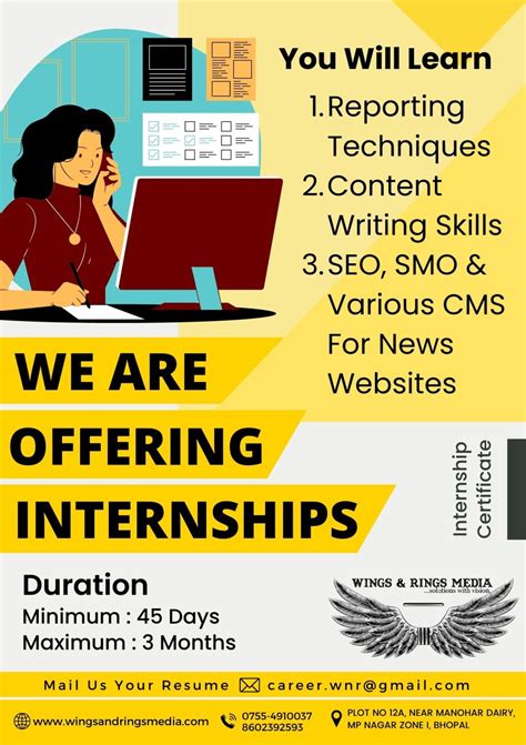 Shahnawaz Alam Posted On Linkedin