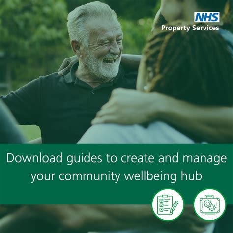 Susan Swaffer On Linkedin Socialprescribing Communitywellbeing